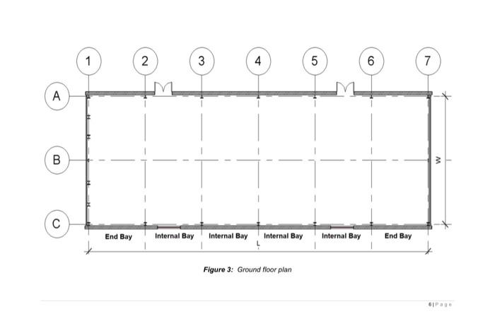 Solved Design wind speed calculations . Figures and Data are | Chegg.com