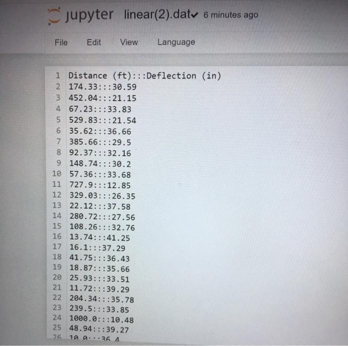 Solved please help with python language. below attached the | Chegg.com