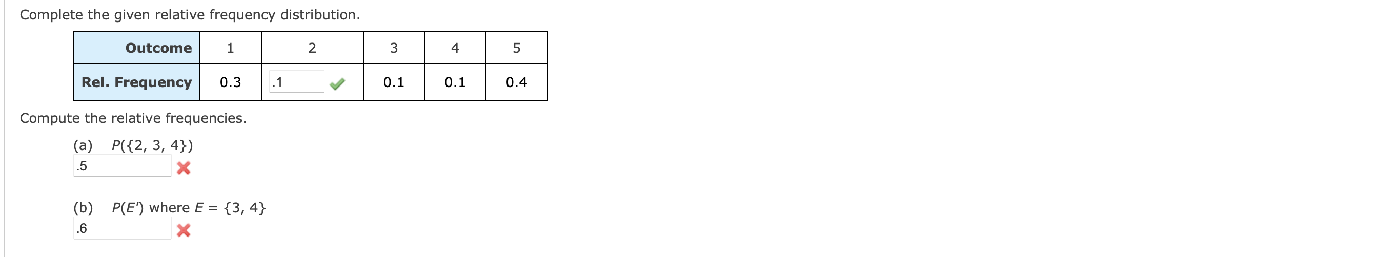 Solved Complete the given relative frequency | Chegg.com