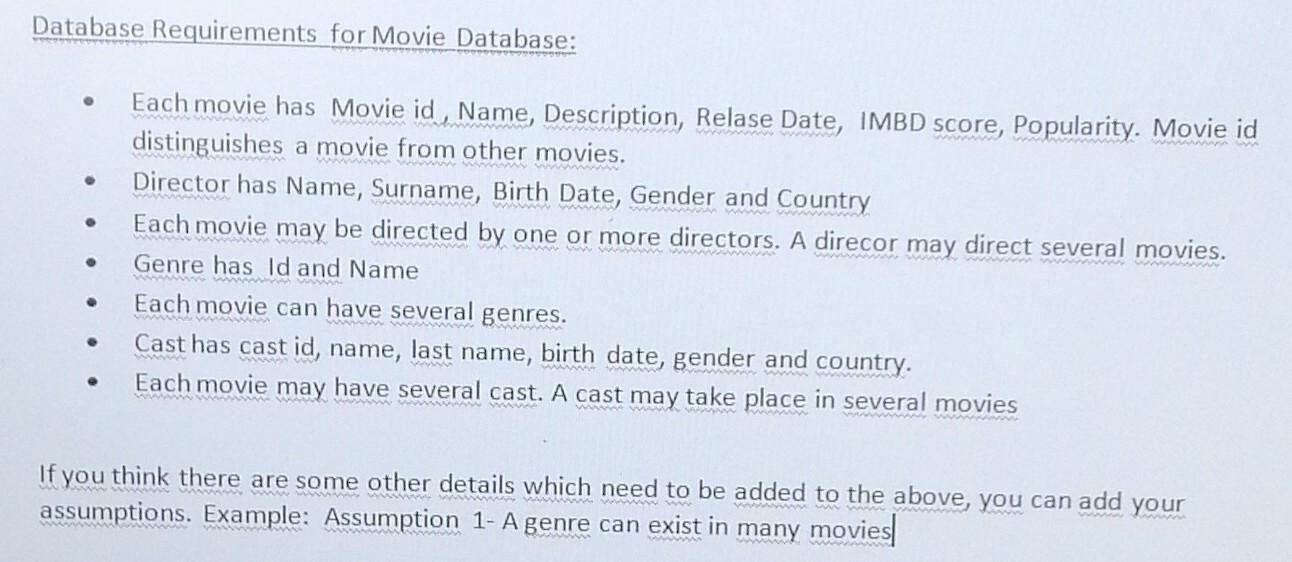 Solved Database Requirements for Movie Database: - Each | Chegg.com