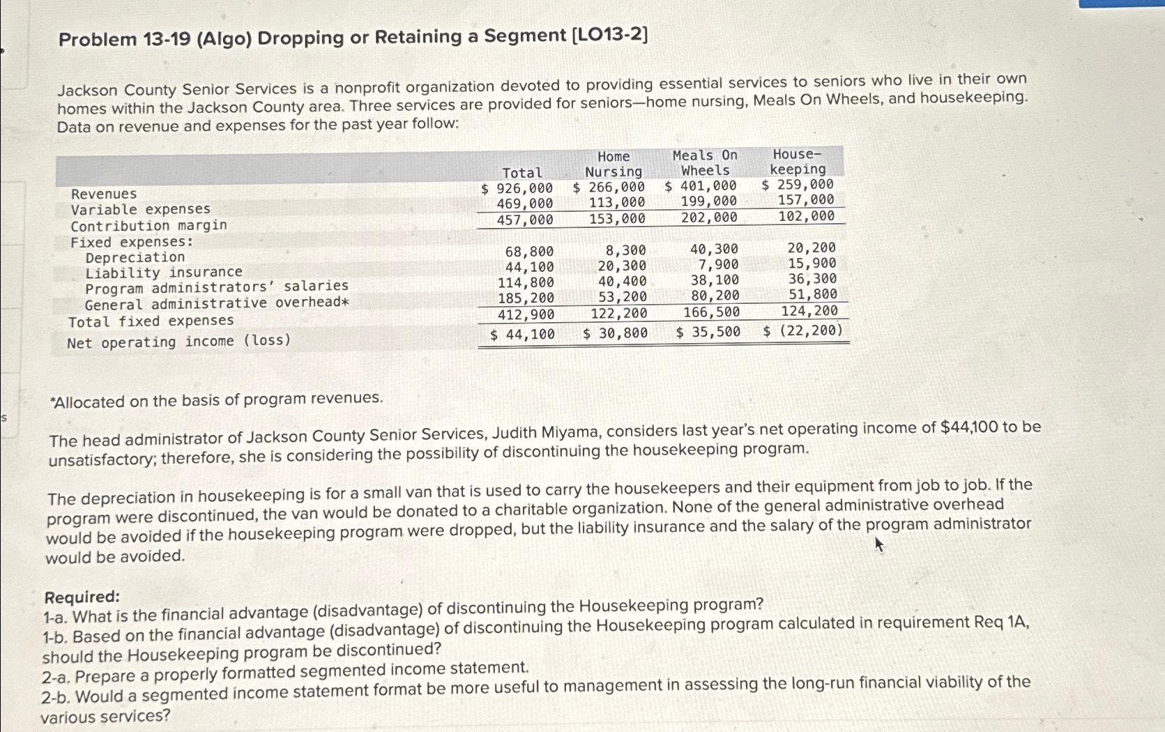 Solved Problem 13-19 (Algo) ﻿Dropping or Retaining a Segment | Chegg.com