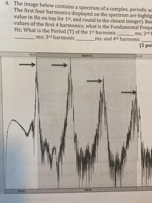 Solved 4. The image below contains a spectrum of a complex, | Chegg.com
