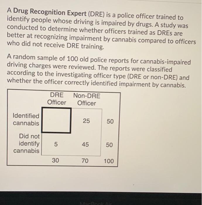 Solved How many DRE officers identified cannabis? Your | Chegg.com