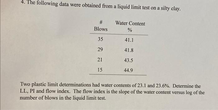 Solved 4. The following data were obtained from a liquid | Chegg.com