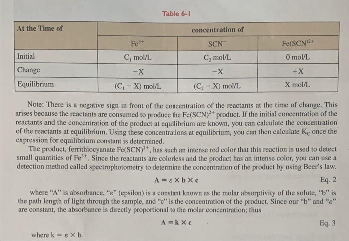 Solved DETERMINATION OF "KK" " UNKNOWN CONCENTRATIONS | Chegg.com