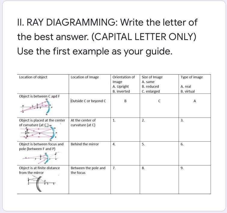 Solved II. RAY DIAGRAMMING: Write the letter of the best | Chegg.com