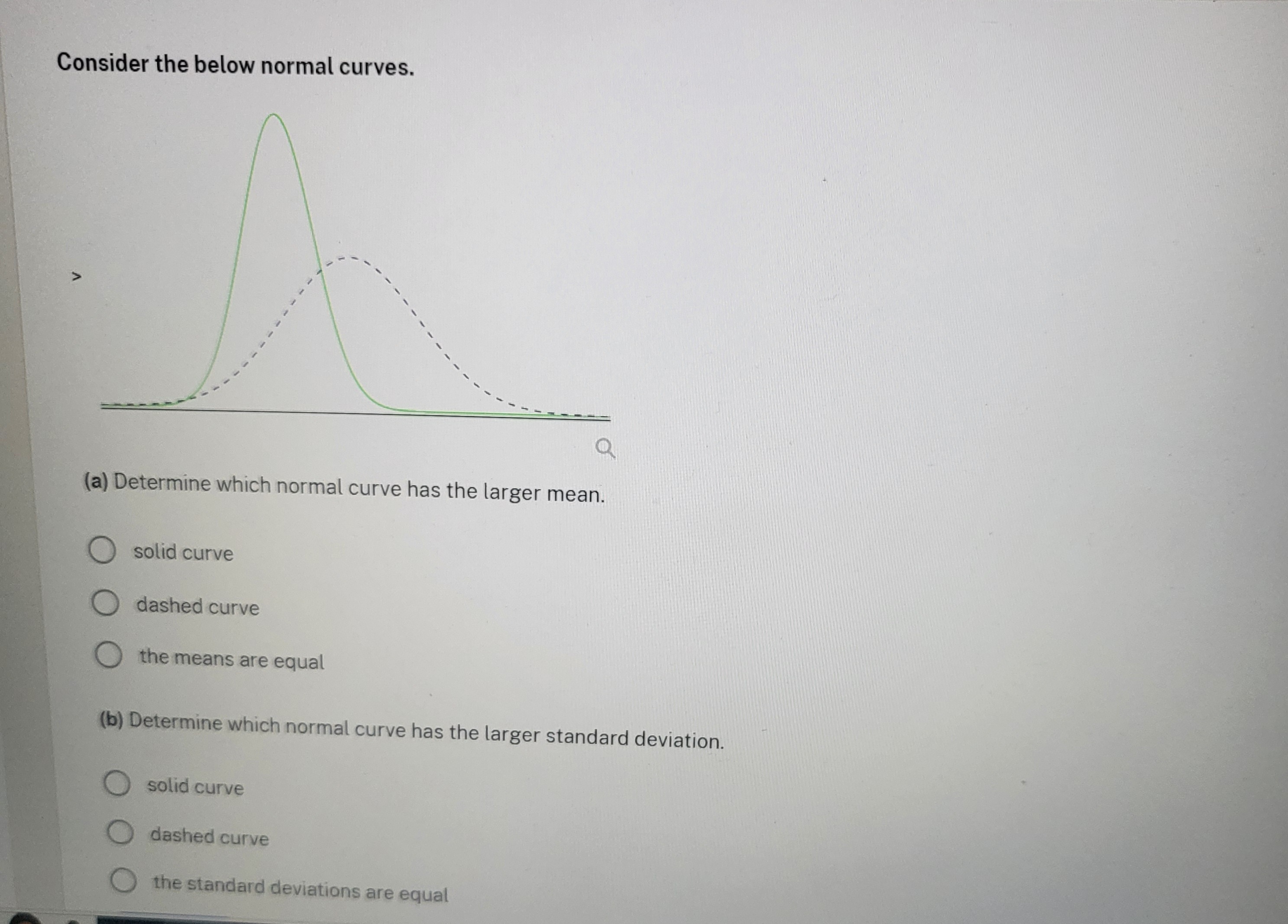 Solved Consider the below normal curves.(a) ﻿Determine which | Chegg.com