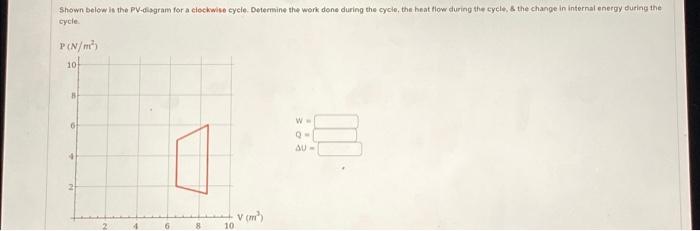 Solved PLEASE ANSWER ASAP Shown below is the PV-diagram for | Chegg.com