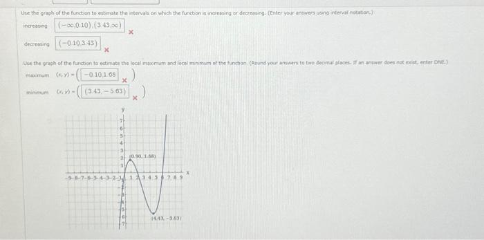 Solved Use the graph of the function to estimate the | Chegg.com