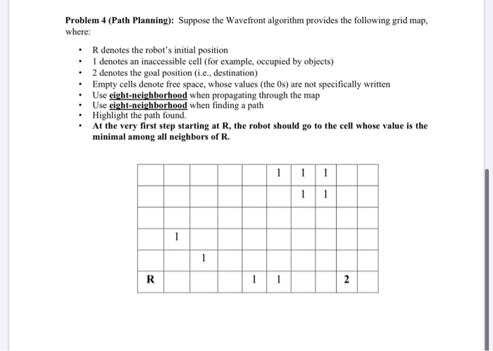 Problem 4 Path Planning Suppose The Wavefront 9946