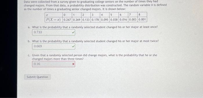 Solved Data Were Collected From A Survey Given To Graduating