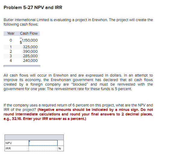 Solved Problem 5-27 ﻿NPV and IRR Butler International | Chegg.com