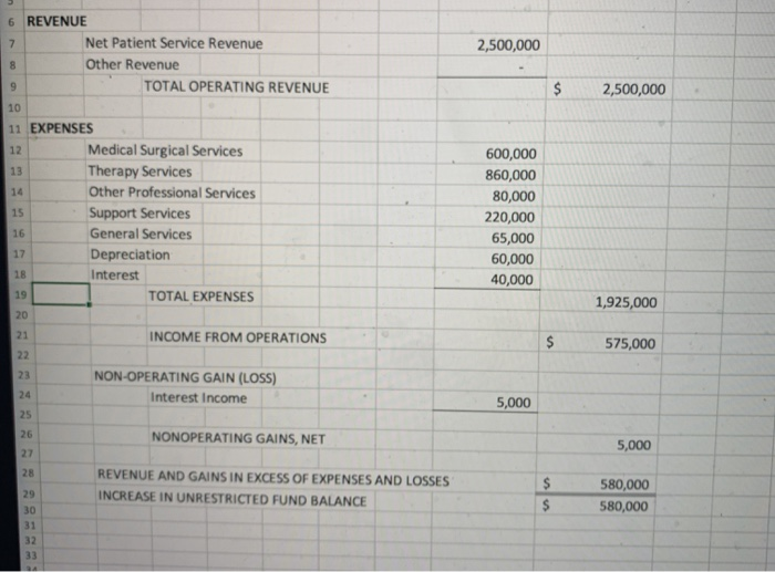 Solved CDE 4. Calculate Days Receivable Net Receivables Net | Chegg.com