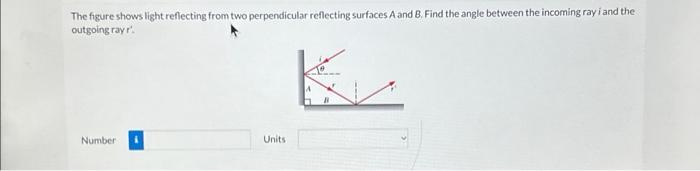 Solved The figure shows light reflecting from two | Chegg.com