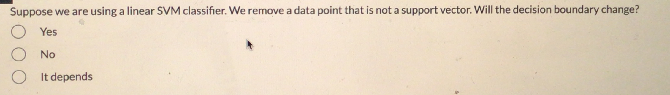 Solved Suppose We Are Using A Linear Svm Classifier We
