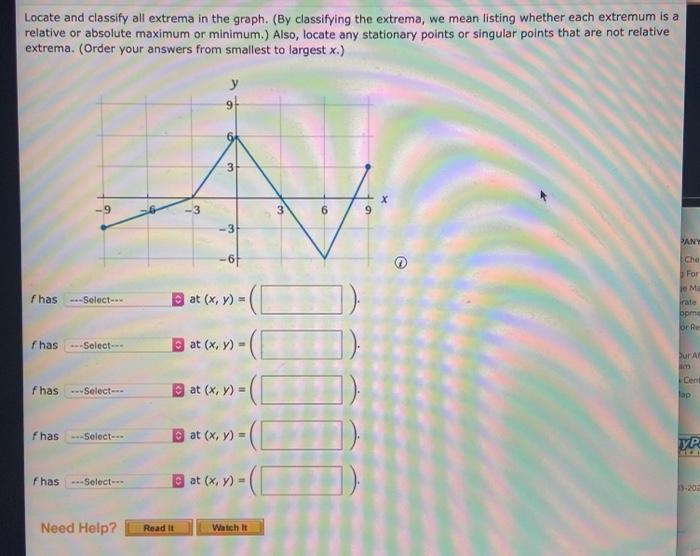 Solved Locate and classify all extrema in the graph. (By | Chegg.com