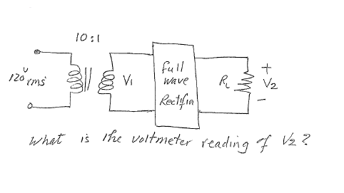 Solved what is the Vdc value? | Chegg.com