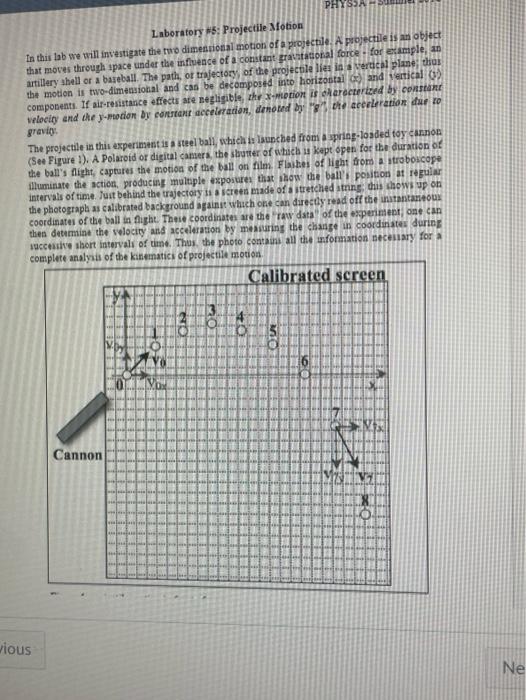 Solved PRE-LAB Pre-labs must be individually completed at | Chegg.com