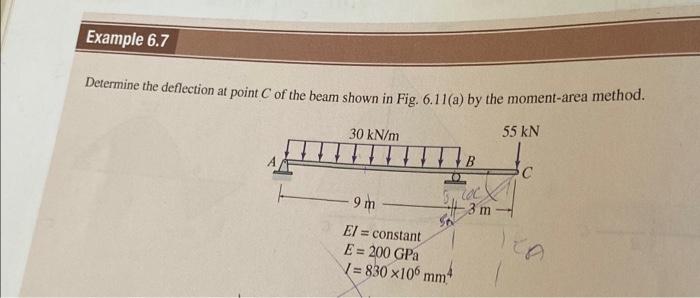 Solved Example 6.7 Determine the deflection at point C and | Chegg.com