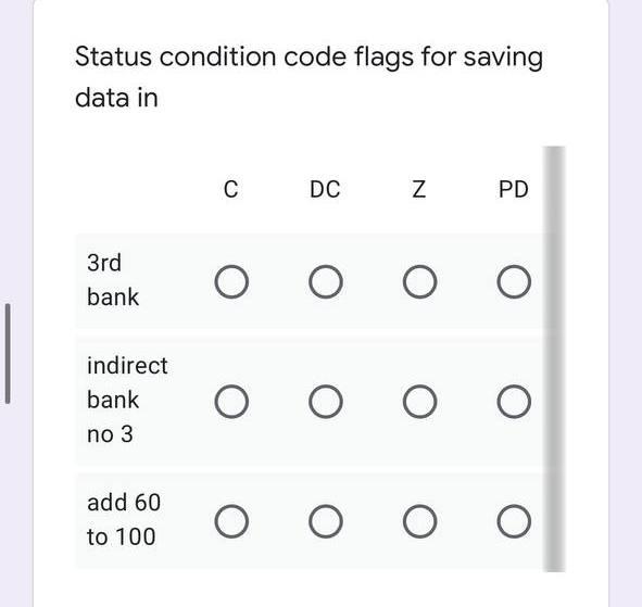 Solved Status condition code flags for saving data in с DC Z | Chegg.com