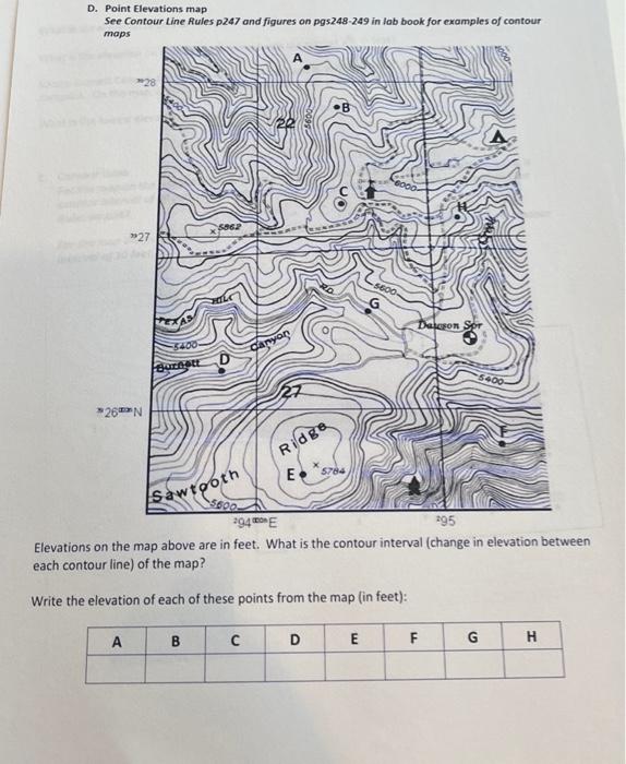 Solved D. Point Elevations map See Contour Line Rules p247 | Chegg.com