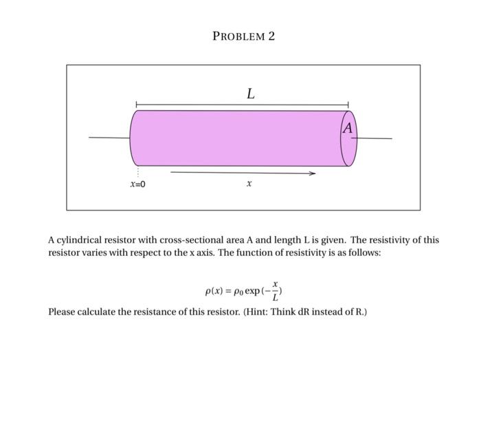 Solved PROBLEM 2 A cylindrical resistor with cross-sectional | Chegg.com