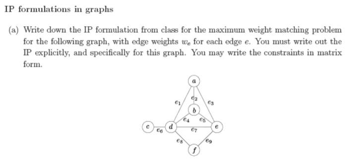 Solved A3-3. IP formulations in graphs (a) Write down the IP | Chegg.com