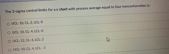 Solved The 3-sigma control limits for a c chart with process | Chegg.com