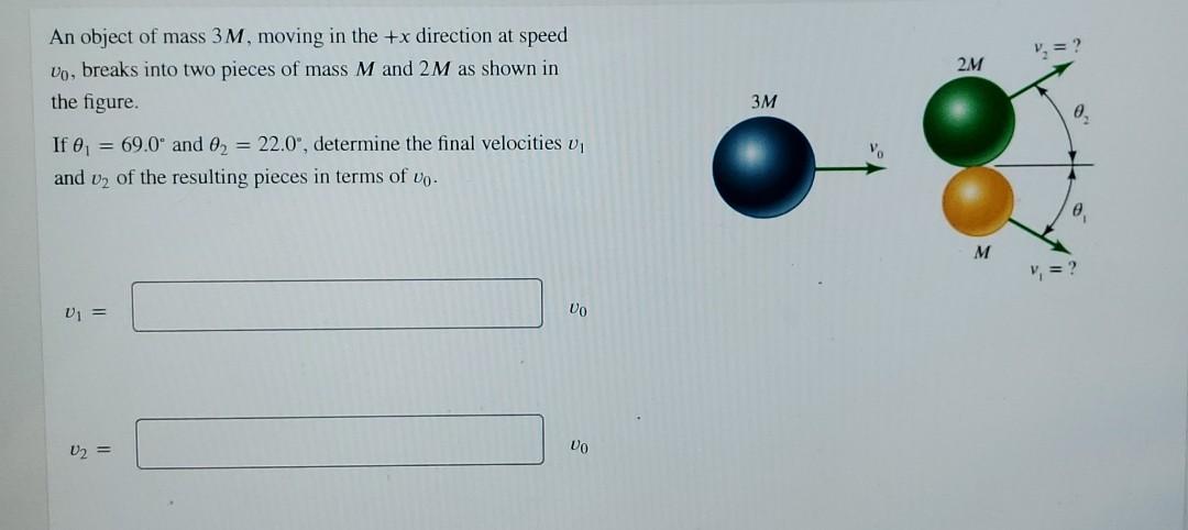 Solved V = ? An object of mass 3M, moving in the +x | Chegg.com