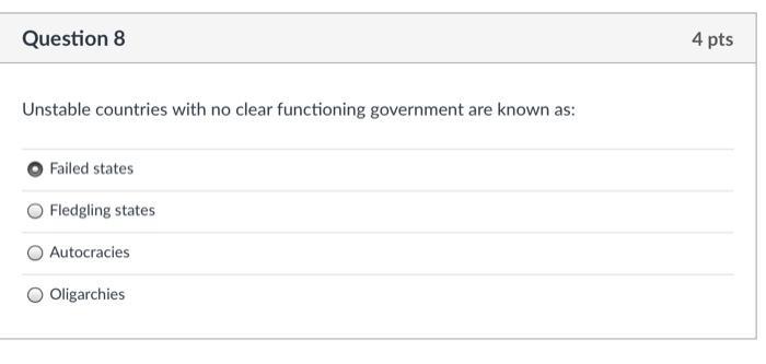 Solved Question 8 4 pts Unstable countries with no clear | Chegg.com