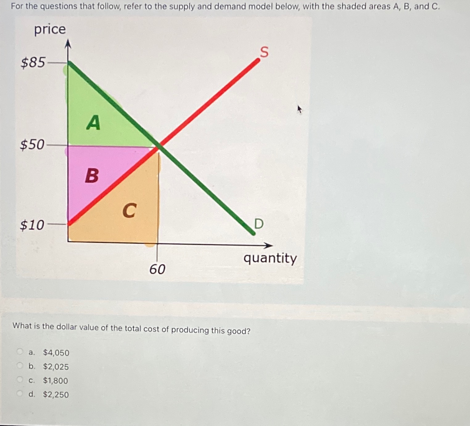 Solved Question 1Not yet answeredPoints out of 1.00Flag | Chegg.com Solved Question 1Not yet answeredPoints out of 1.00Flag | Chegg.com