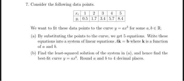 Solved 7. Consider the following data points. We want to fit | Chegg.com