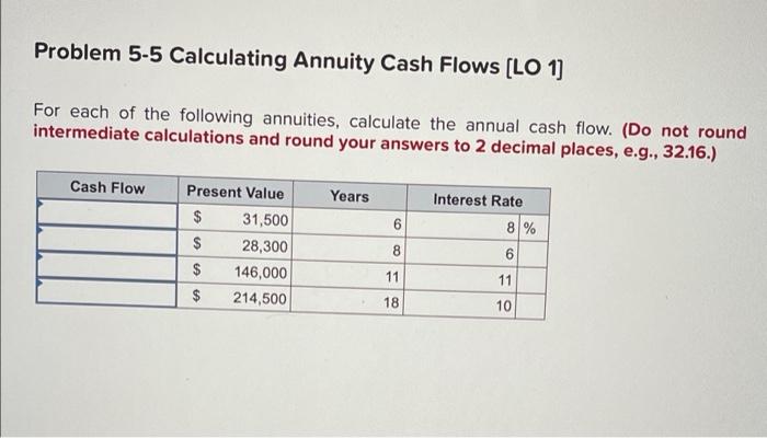 Solved Problem 5-5 Calculating Annuity Cash Flows [LO 1) For | Chegg.com