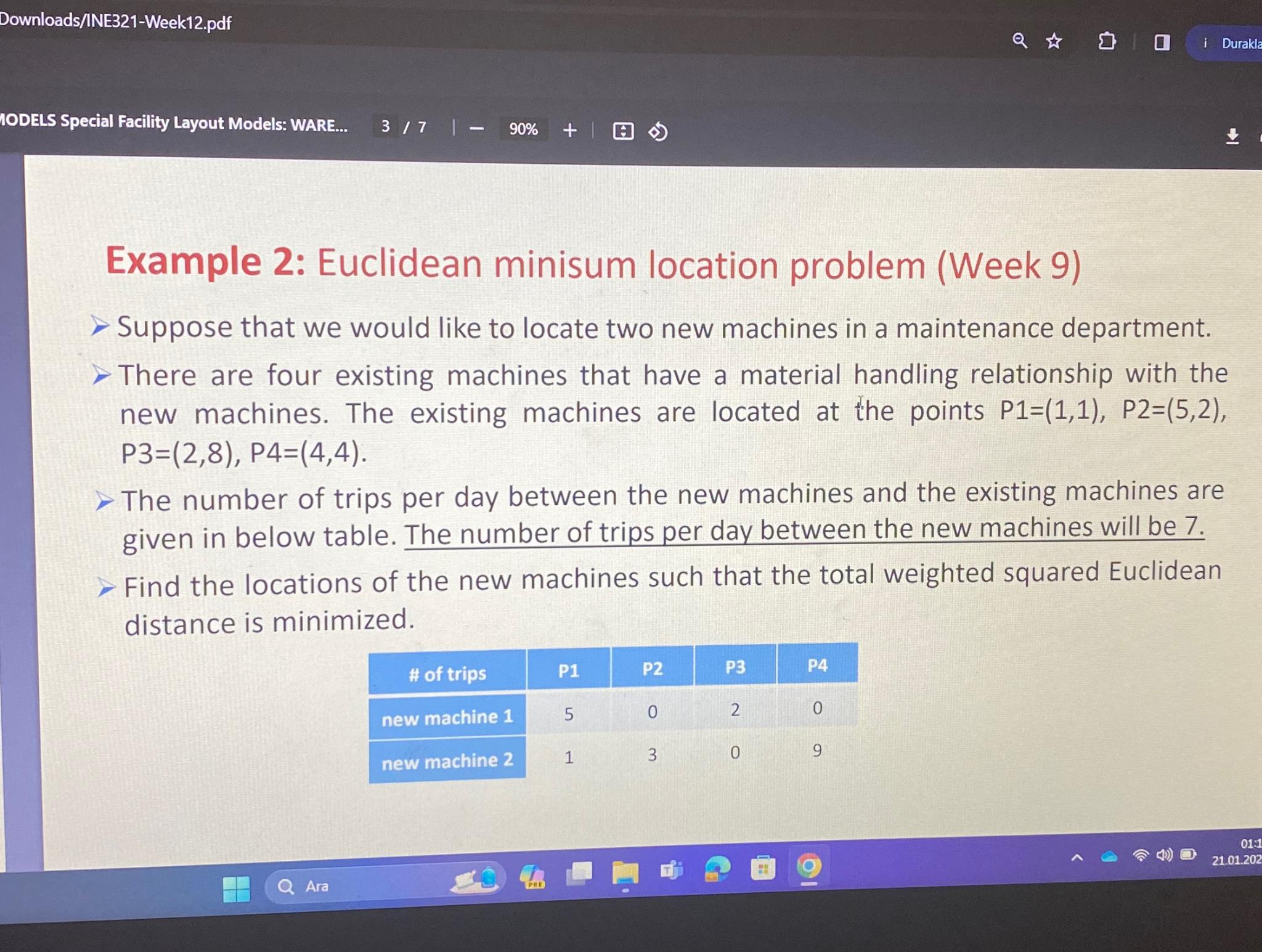 Solved Downloads/INE321-Week12.pdfExample 2: Euclidean | Chegg.com