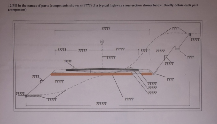 Solved 12.Fill in the names of parts (components shown as | Chegg.com