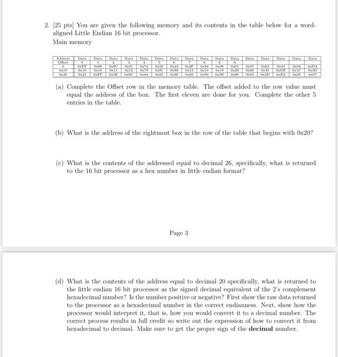 Solved [25 pts] You are given the following memory and its | Chegg.com