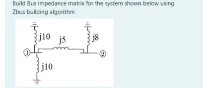Solved Build Bus impedance matrix for the system shown below | Chegg.com
