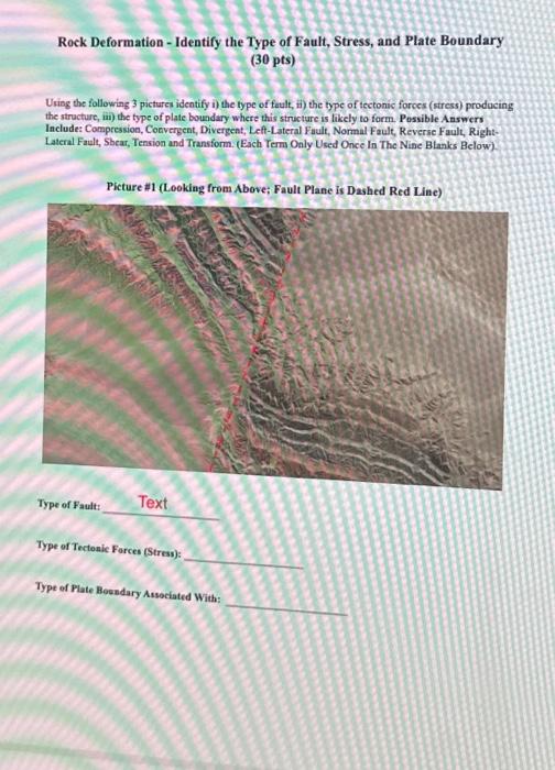 Solved Rock Deformation - Identify the Type of Fault, | Chegg.com