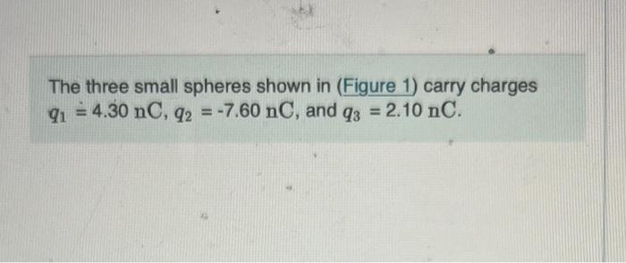 Solved The three small spheres shown in (Figure 1) carry | Chegg.com