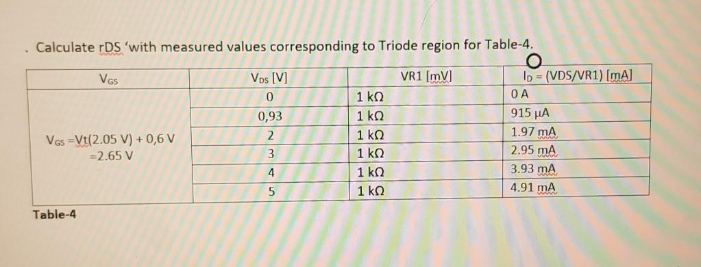 Solved . Calculate rDS 'with measured values corresponding | Chegg.com