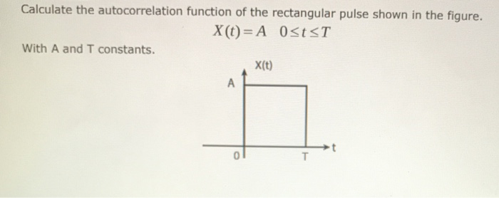 Solved Calculate the autocorrelation function of the | Chegg.com