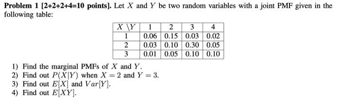 Solved Problem 1 [ 2+2+2+4=10 points]. Let X and Y be two | Chegg.com