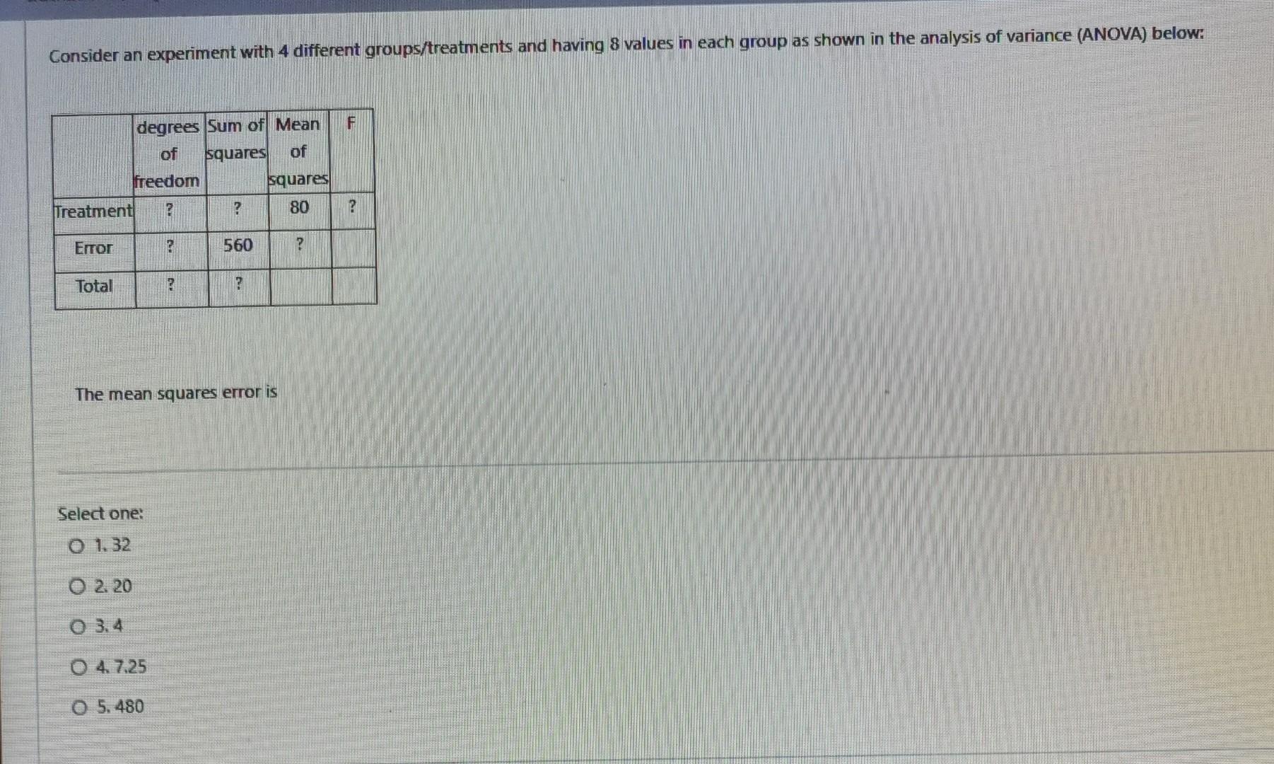 Solved Consider the following summary statistics: The | Chegg.com