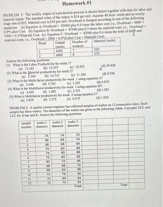 Solved PROBLEM 1: The weekly output of a production process | Chegg.com