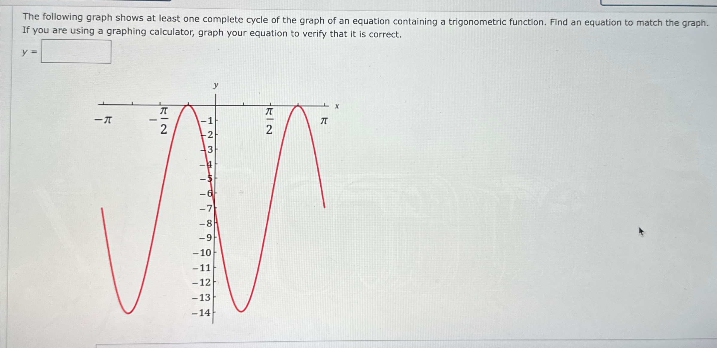 Solved The following graph shows at least one complete cycle | Chegg.com