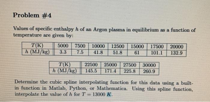 Solved Problem #4 Values of specific enthalpy h of an Argon | Chegg.com