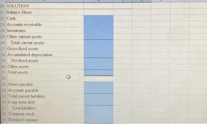 Solved PROBLEM 3-4 PREPARING A BALANCE SHEET Prepare a | Chegg.com