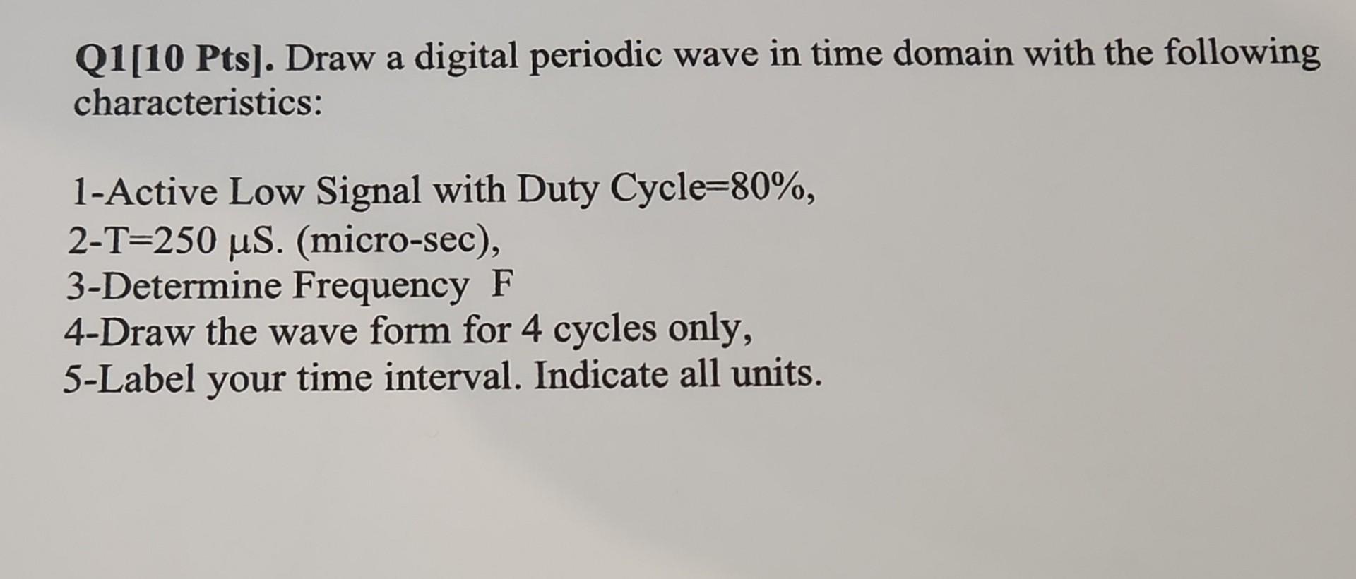 Solved Q1[10 Pts]. Draw a digital periodic wave in time | Chegg.com