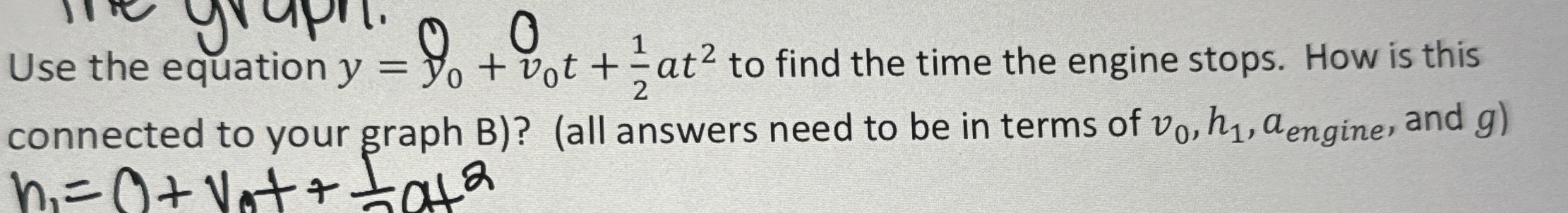Solved Use the equation y=y0+v0t+12at2 ﻿to find the time | Chegg.com