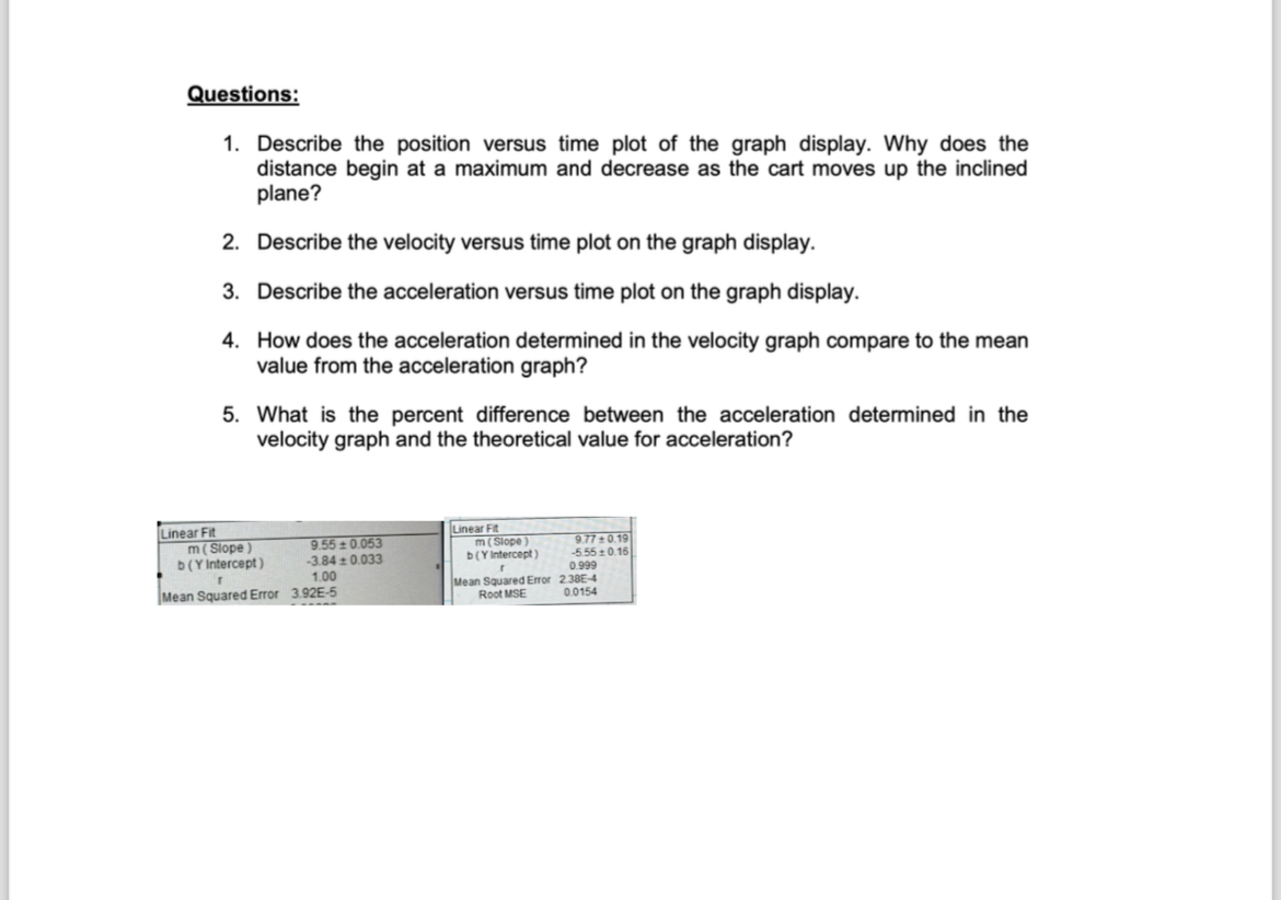 Solved Questions:Describe the position versus time plot of | Chegg.com